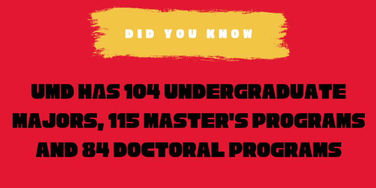 UMD Uncovered: Discover UMD Facts That Will Amaze You
